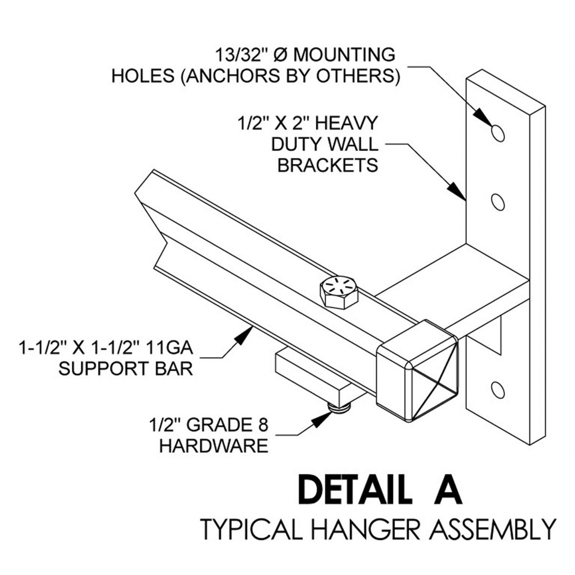 Wall Mounted Hanging Bars | WHB | Jammar Nets